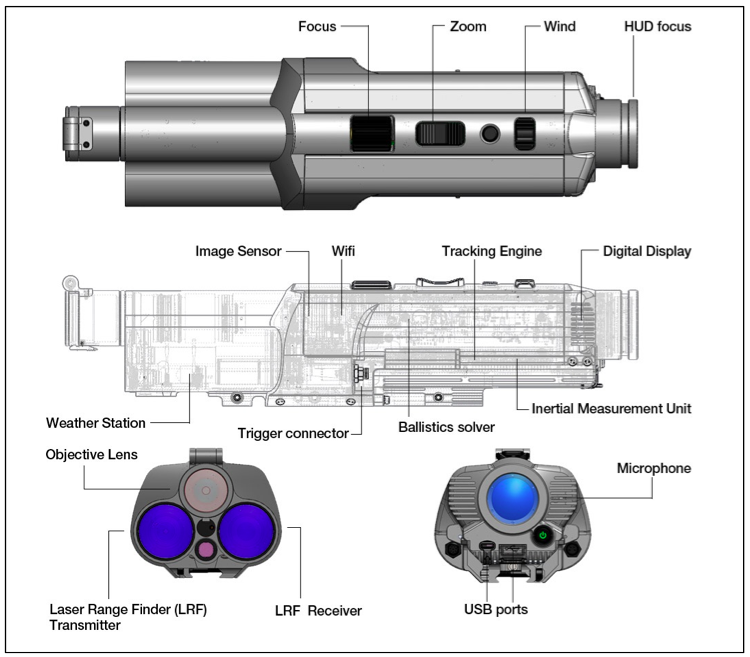 TRACKINGPOINT XACT SYSTEM, SCOPE CANGGIH YANG INGIN MENJADI SNIPER ...