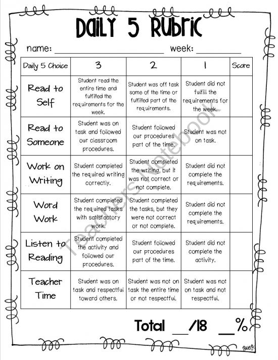 An Apple For The Teacher: Daily 5/CAFE