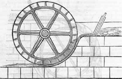 100 of My Favorite Inventions of all Times: 99: The Water Wheel