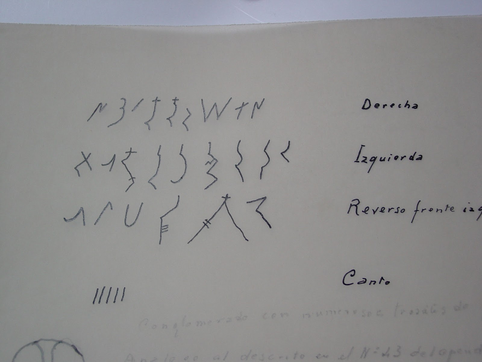 For what they were... we are: Chalcolithic Iberian script?