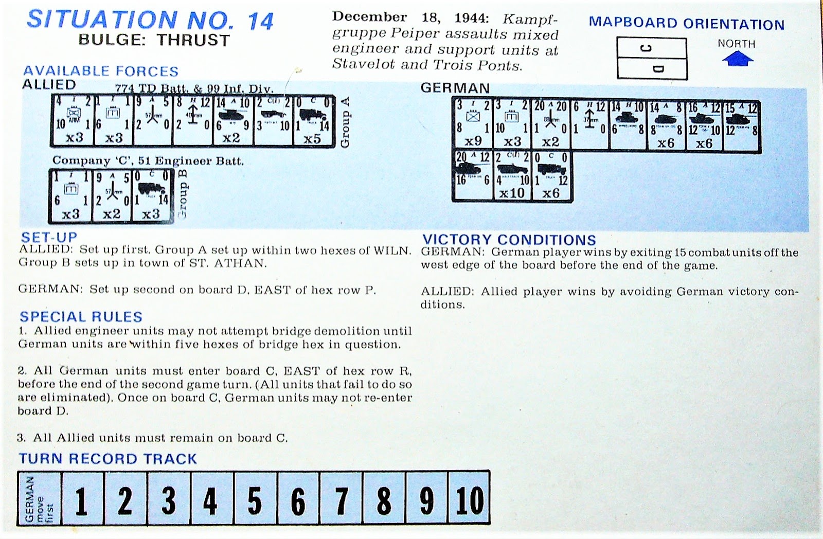 Stern Rake Studio: After Action Review: Panzer Leader, Scenario #14