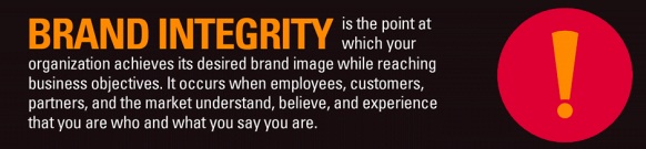 Achieving Brand Integrity - Futurelab.net