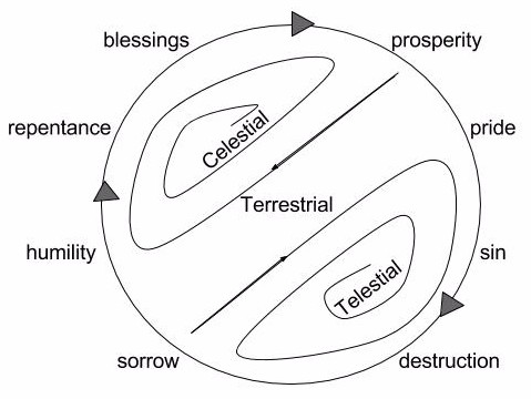 Love! Inspire! Smile!: Pride, Peace, & Prayer