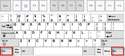 Fungsi Tombol CTRL dari A-Z pada Keyboard | Gledster