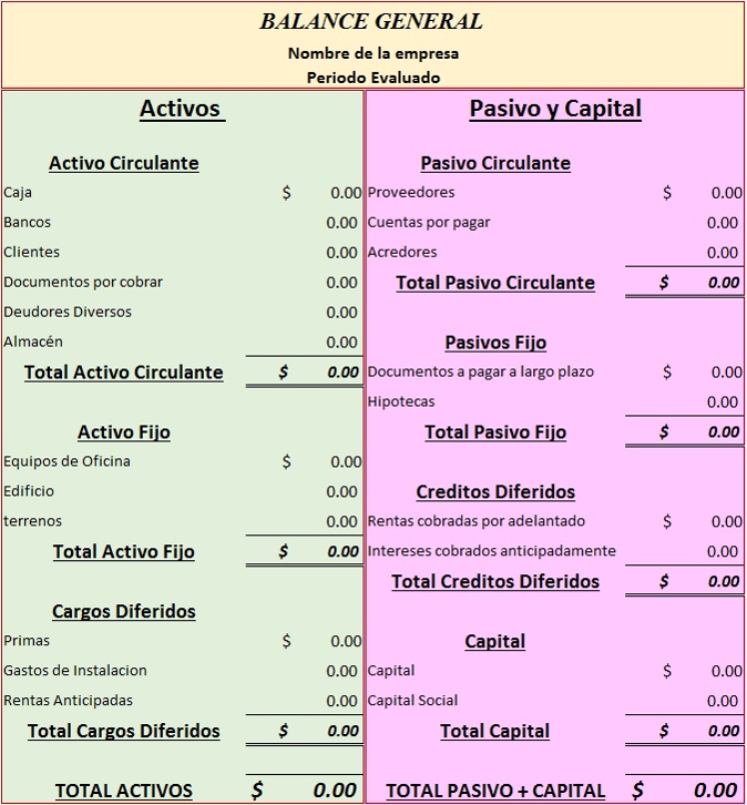 ESTADOS FINANCIEROS: BALANCE GENERAL