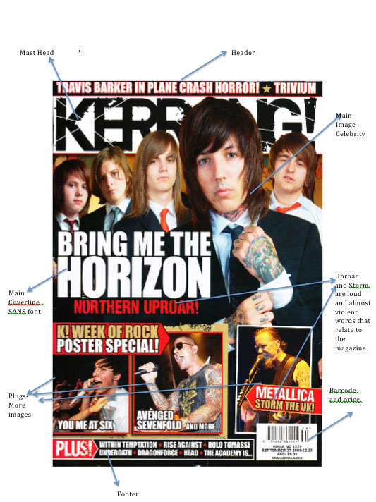 Georgie Jackson-Nash Media Coursework: Annotation of Music Magazine