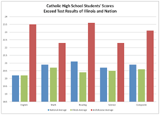 Confessions of a Digital Packrat: The Lie Factor