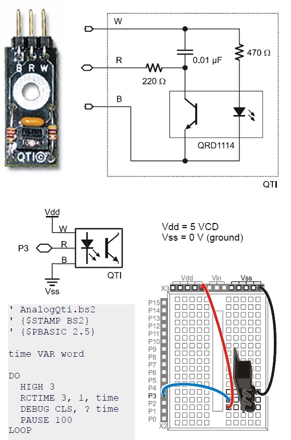 Ciencia y Tecnología