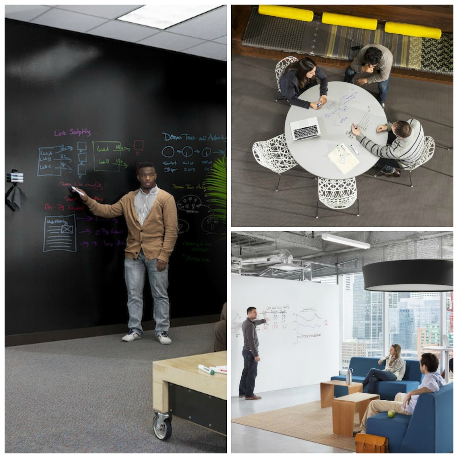 all things office: Get Your Office on Board...Literally.