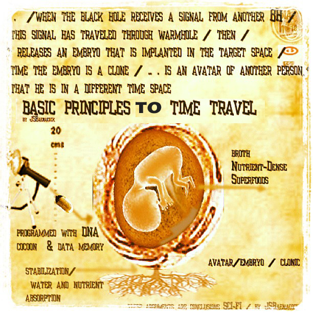 crOnicas de JSBaenacock: bAsic principles to time trAvel /Principios ...