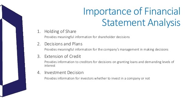 Importance of financial statements analysis - Project Management ...