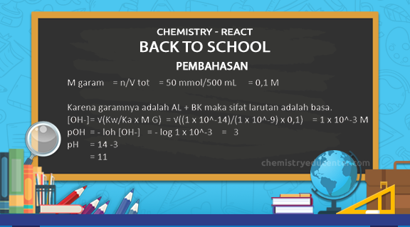 Rumus Kimia Garam Dapur Dan Contoh Soalnya Terlengkap - Chemistry - React