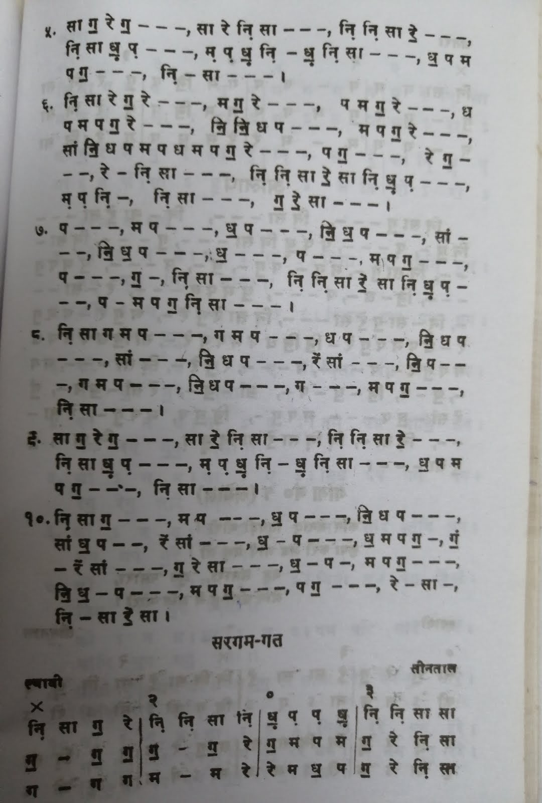 Anthemacademic Anthemacademic For Indian Classical Music Hindustani