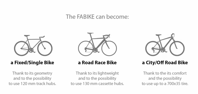 Bike Snob NYC: So Fa So Good: The Quest For the Perfect Bike