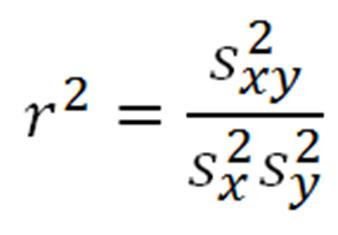 Lectura de la unidad 2 de Prob. y estadística: COEFICIENTE DE DETERMINACIÓN