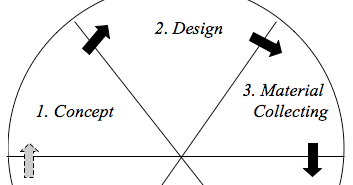 Widya Nur Falmi (121351153): Pengertian Multimedia interaktif, CAI ...