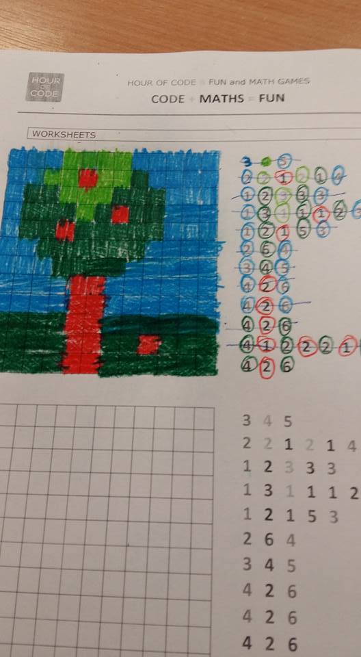 Fun and Games Math: Coding is fun.