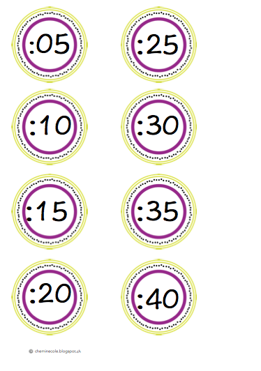 Sur le chemin de l'école: Horloge affichage