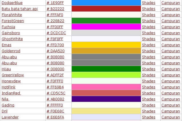 Inspirasi 23+ Warna Warna Nama