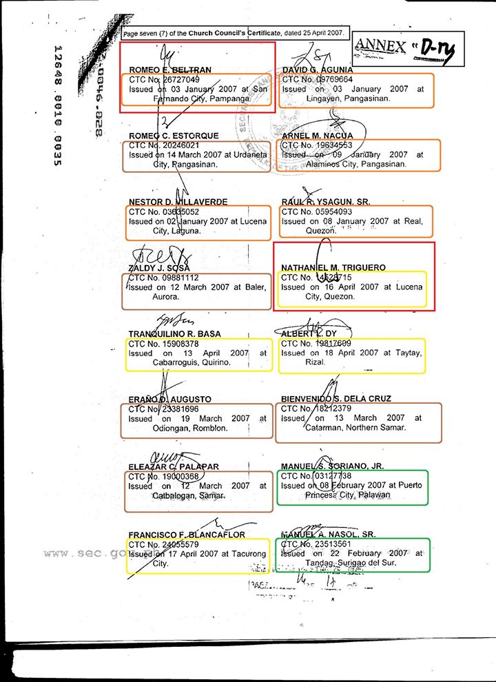 Tulong-Dokumento (Iglesia ni Cristo ®): 2016