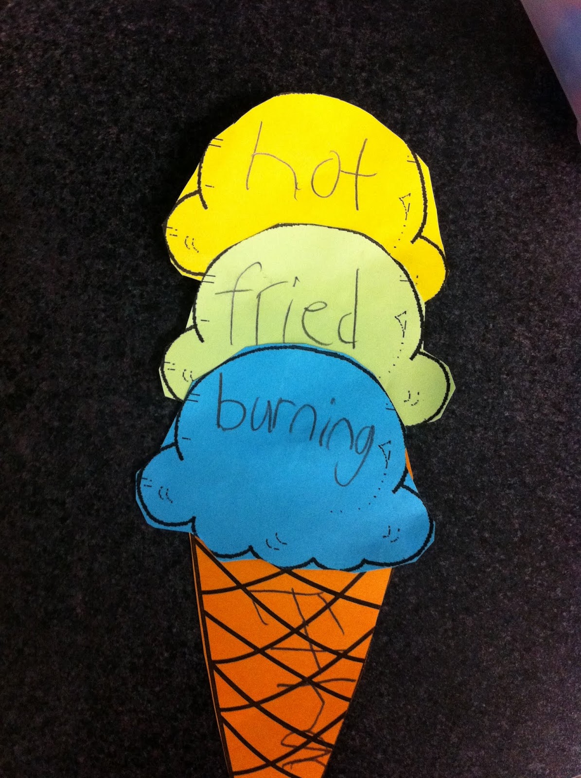 My Teaching Adventures: Triple Scoop Words