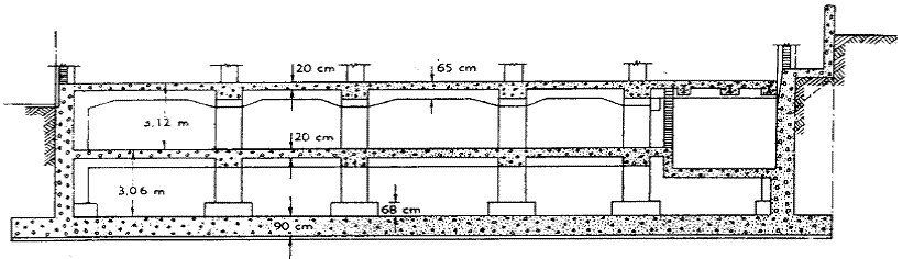 CONSTRUÇÃO CIVIL: Fundações:Radier.