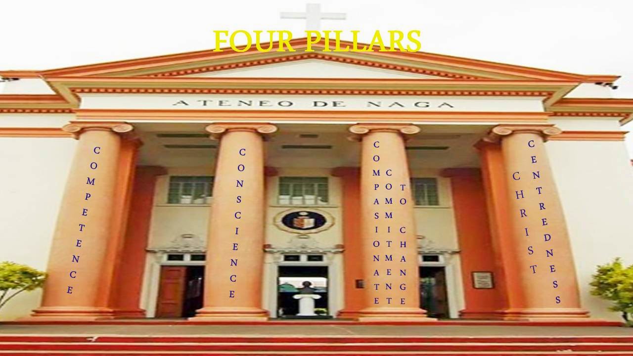 Atene De Naga University: Ateneo Signs and Symbols