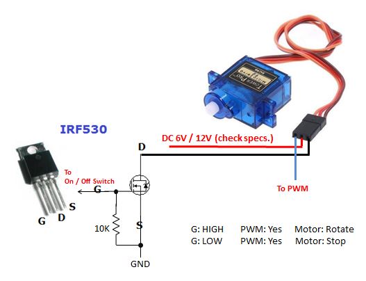 How to turn on/off servo power | DzQ39 | | DZQ39