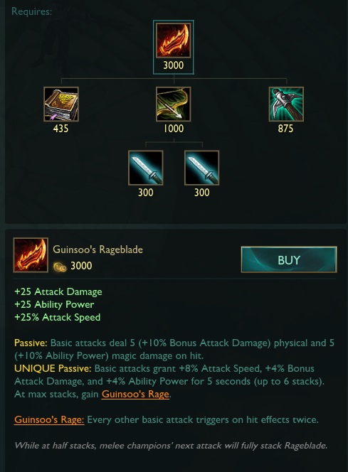 ¿Es la nueva Hoja de Furia de Guinsoo mejor que su antecesora?