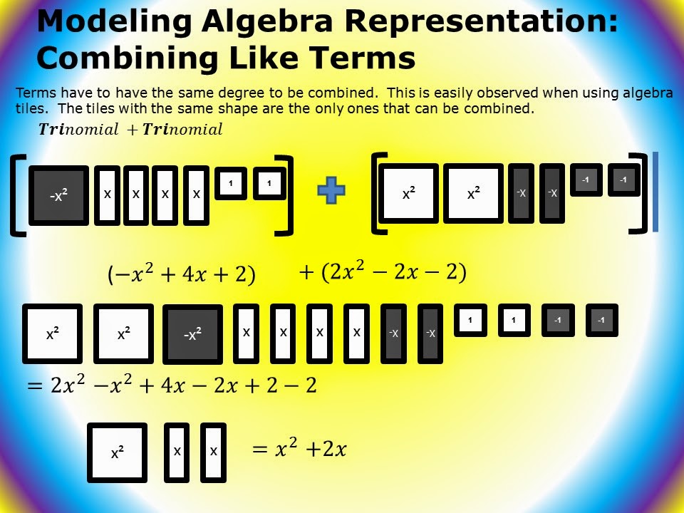 Morgan's Mathletes: Combining Like Terms using Algebra Tiles