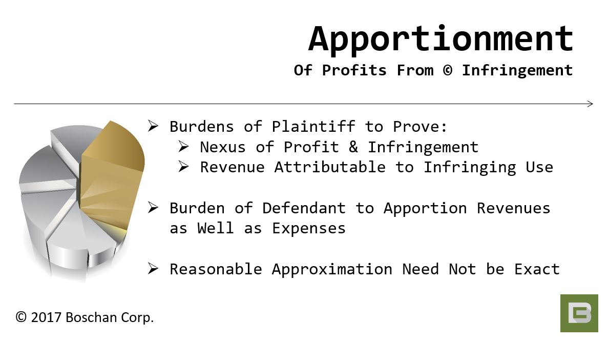 Auditrix, Inc.: 2017