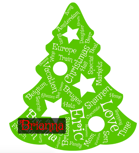 The Library Voice: WordArt.com...Creating Unique Word Clouds For So ...