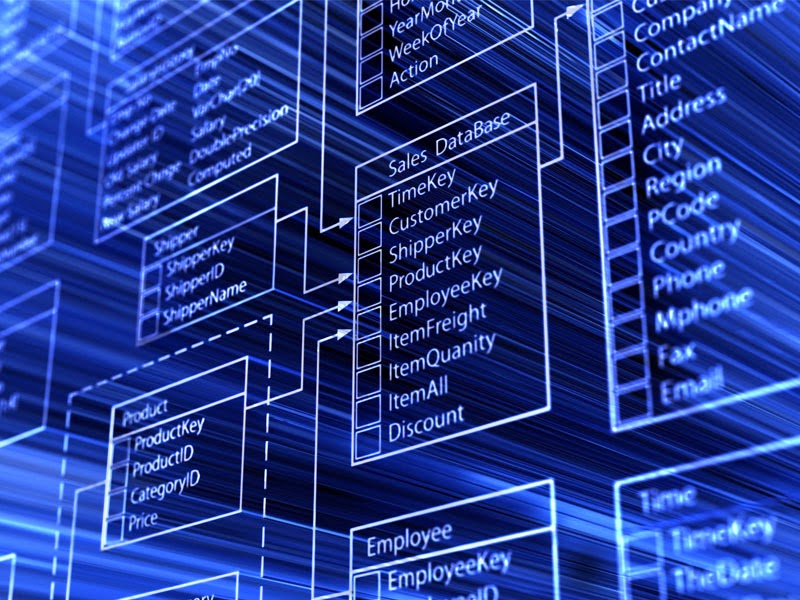 Pengertian Sistem Basis Data | Tentang SMK AL_ITTIHAD