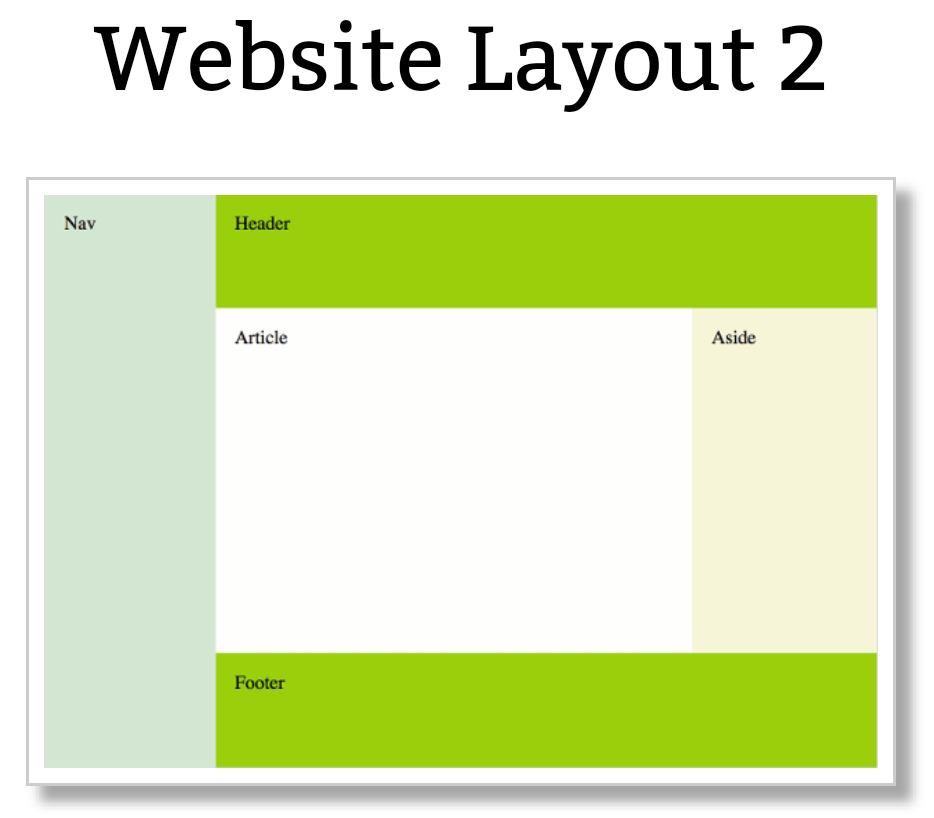 Free Flexbox Website Layout 2