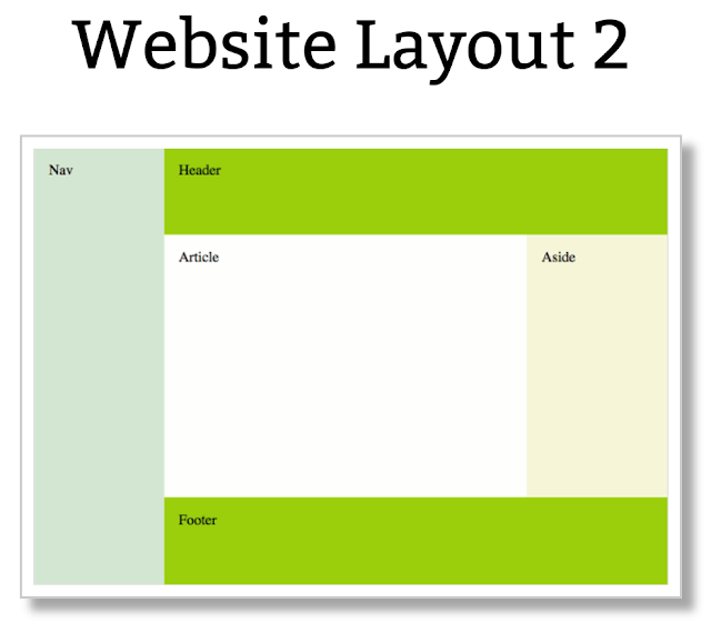 Free Flexbox Website Layout 2