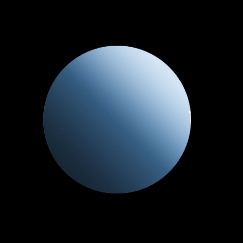 free software: Create Animated Revolving 3D Ball with Text in Photoshop