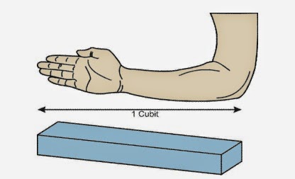 Materi Kuliah: METROLOGI INDUSTRI