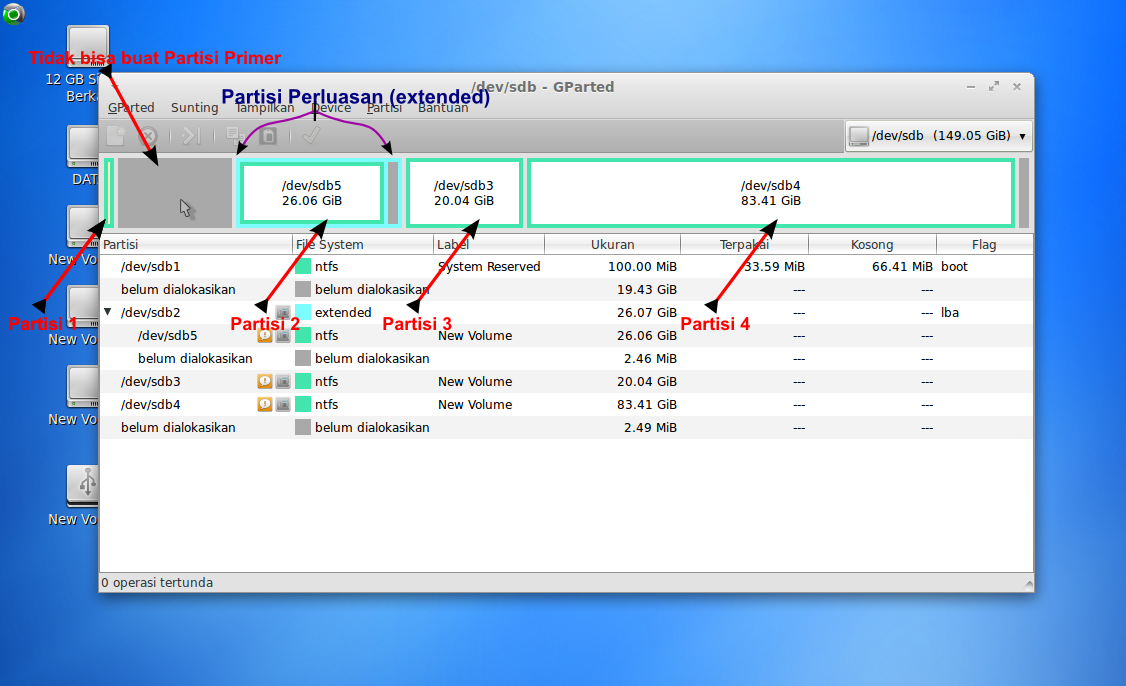 Partisi Hardisk berkapasitas besar dengan GPT Halaman 1 - Kompasiana.com