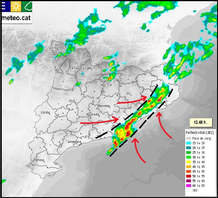MeteoCod: de juliol 2016