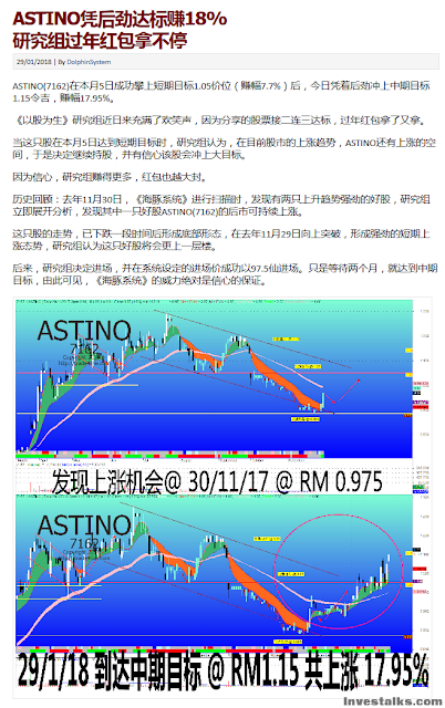 余光成浅谈投资: 7162 astino 南亞集团的近日技术图片状况与工厂实景：