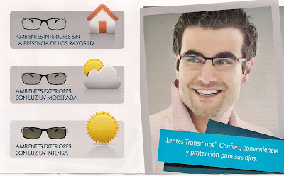 CoFaust Multifocales: Carl Zeiss. De los líderes en óptica de precisión