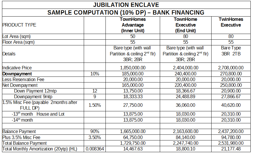 JUBILATION ENCLAVE Binan Laguna - Installment Homes by Loving Homes Realty JUBILATION ENCLAVE Binan Laguna - Installment Homes by Loving Homes Realty