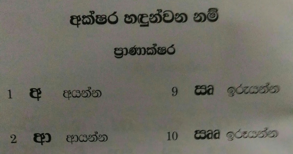 Sinhala Words Names Of Sinhala Letters sinhala-words-names-of-sinhala-letters