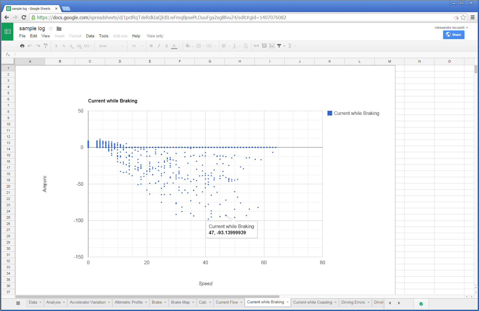 Torque Log Analyzer: Screenshots