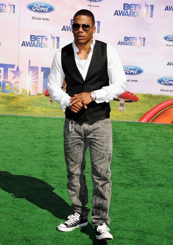 Celebrity Heights | How Tall Are Celebrities? Heights of Celebrities ...