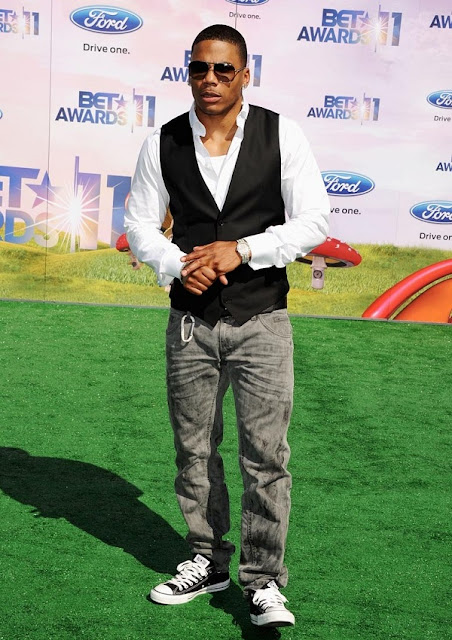 Celebrity Heights | How Tall Are Celebrities? Heights of Celebrities ...