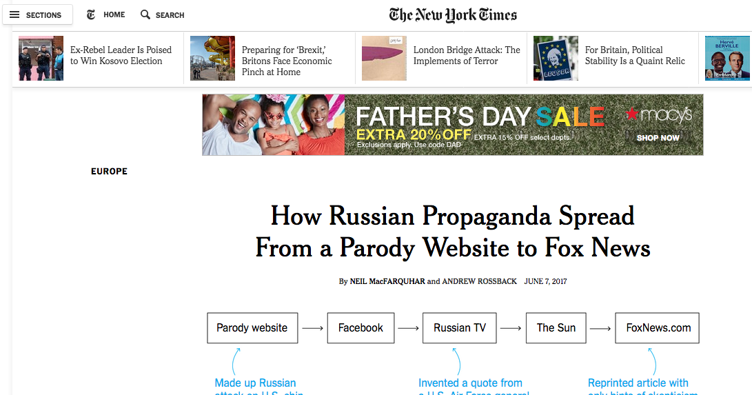 PSYOP Regimental Blog: Turning Propaganda Into News