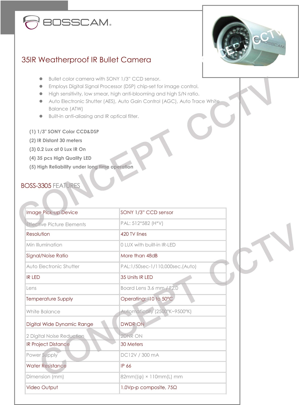 DISTRIBUTOR PRODUK BOSSCAM DAN TUTORIAL CCTV