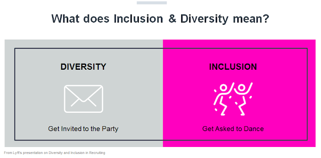 with arms wide open: [what does inclusion and diversity mean?]
