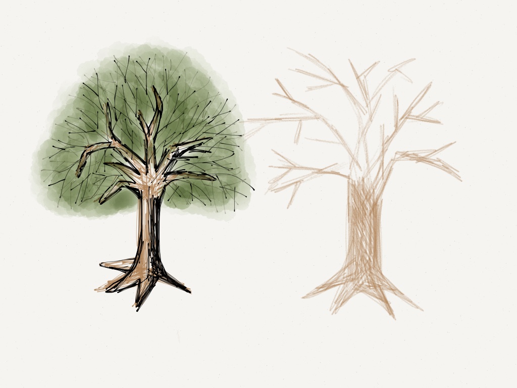 Skaparpåsen: RITAT FIGURER och TRÄD